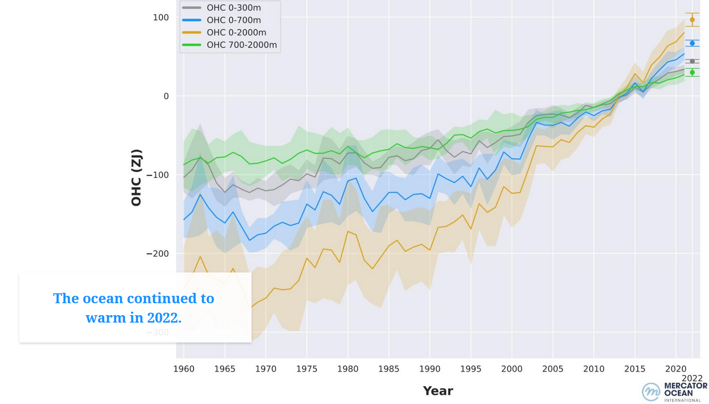 Mercator Ocean contributes to the annual WMO climate report, shows ...
