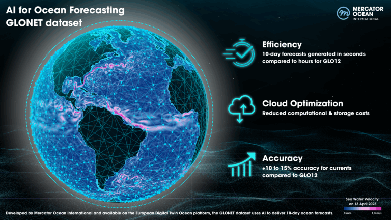 Navigating the Future: How Artificial Intelligence is Transforming ...