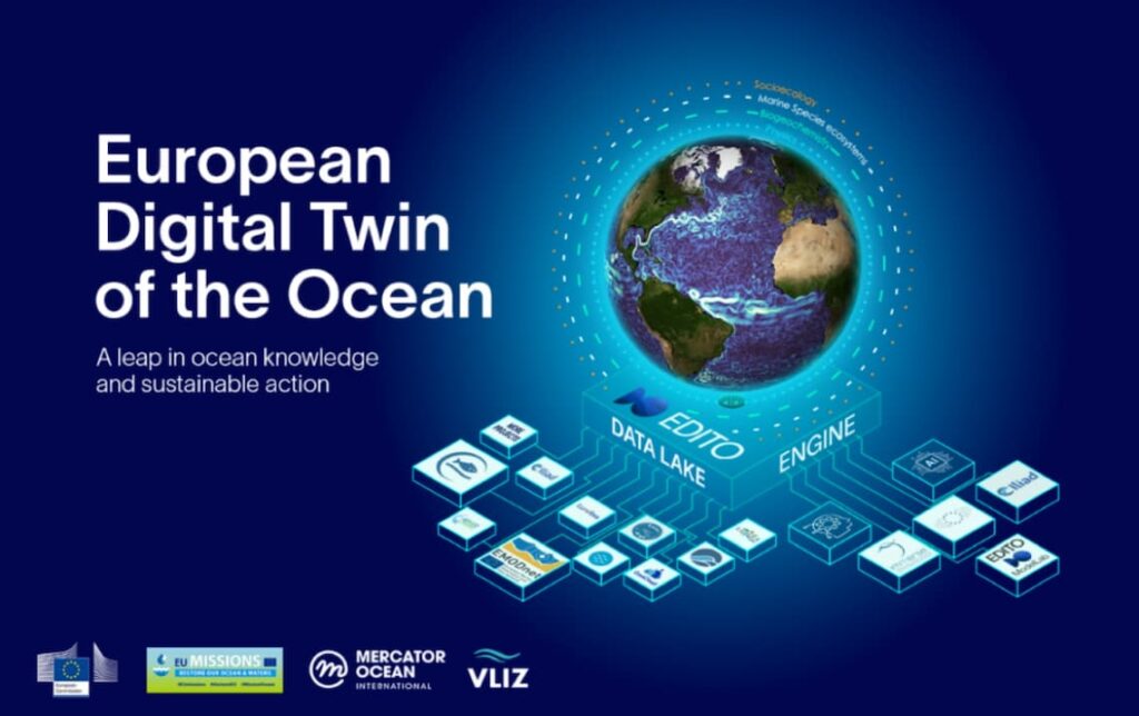 Research & Innovation - Mercator Ocean International