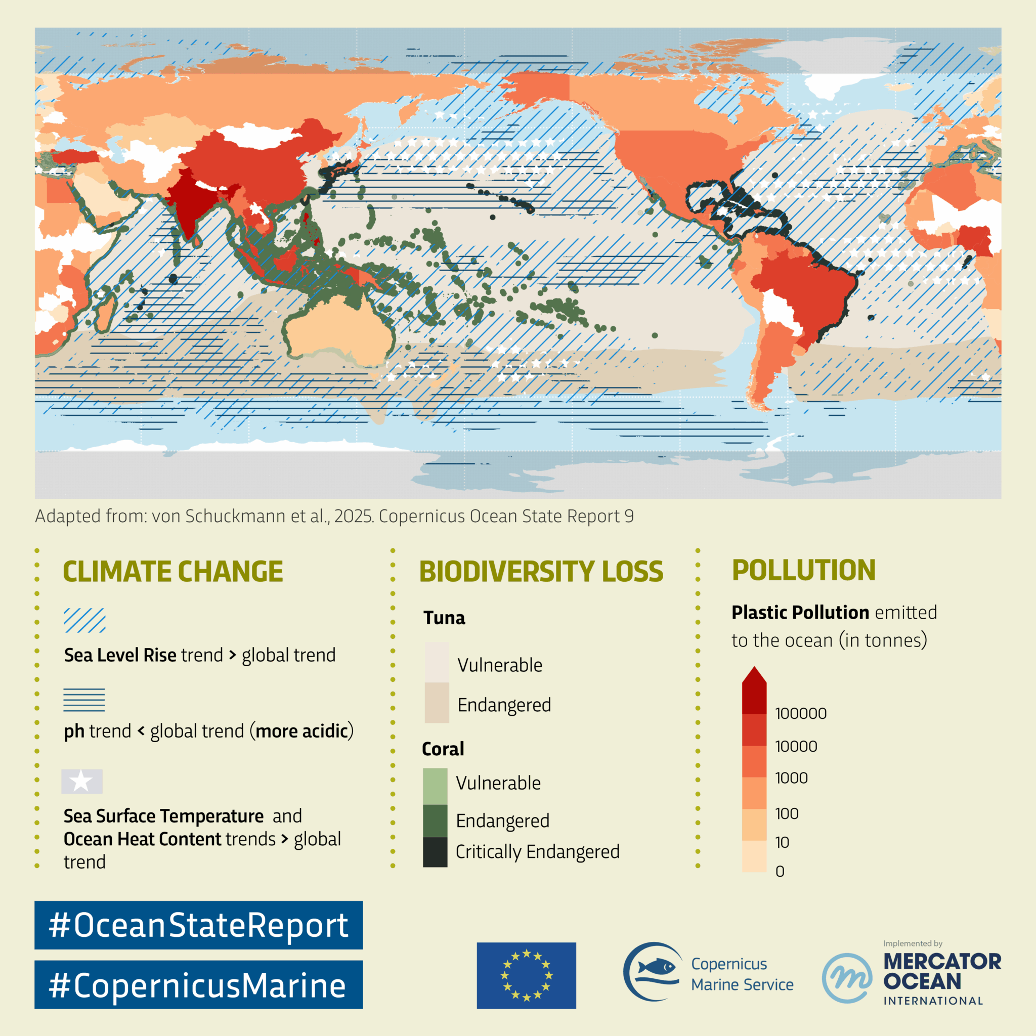 Copernicus Marine Ocean State Report 9: A Triple Planetary Crisis is ...