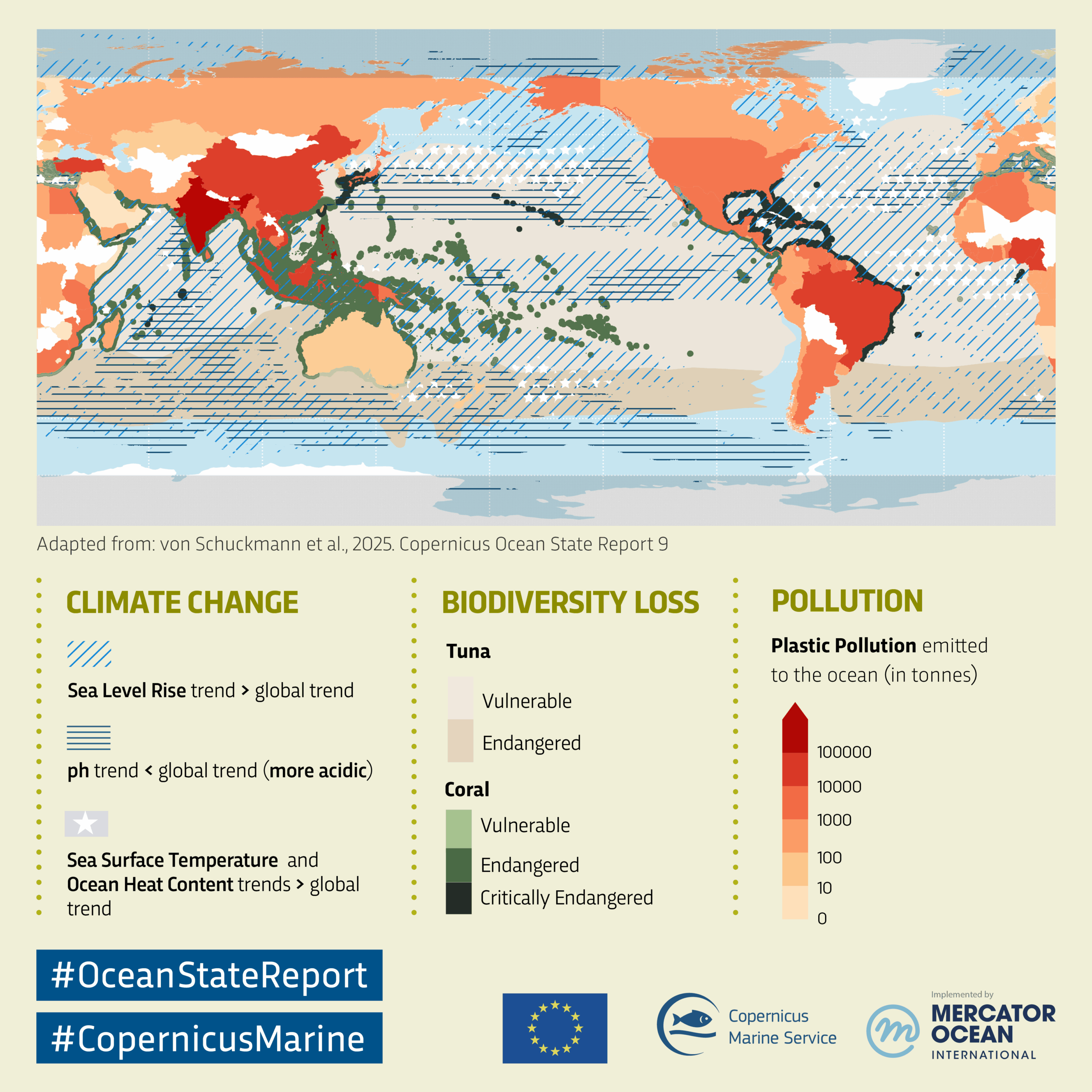 Le 9eme rapport Copernicus Marine sur l'état de l'Océan est publié