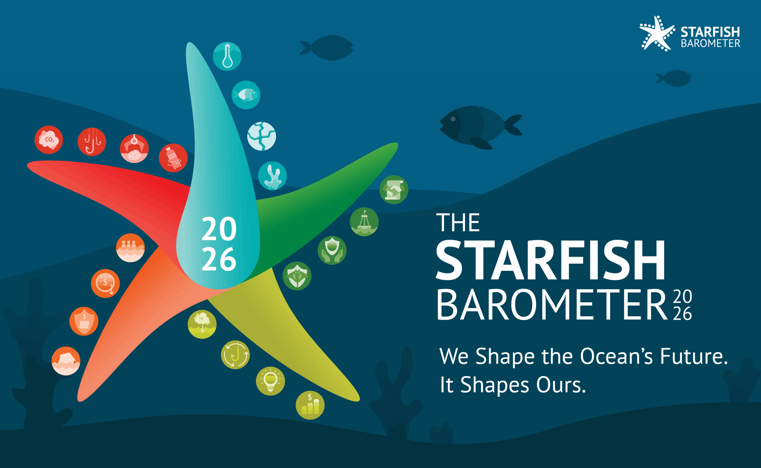 Starfish Barometer
